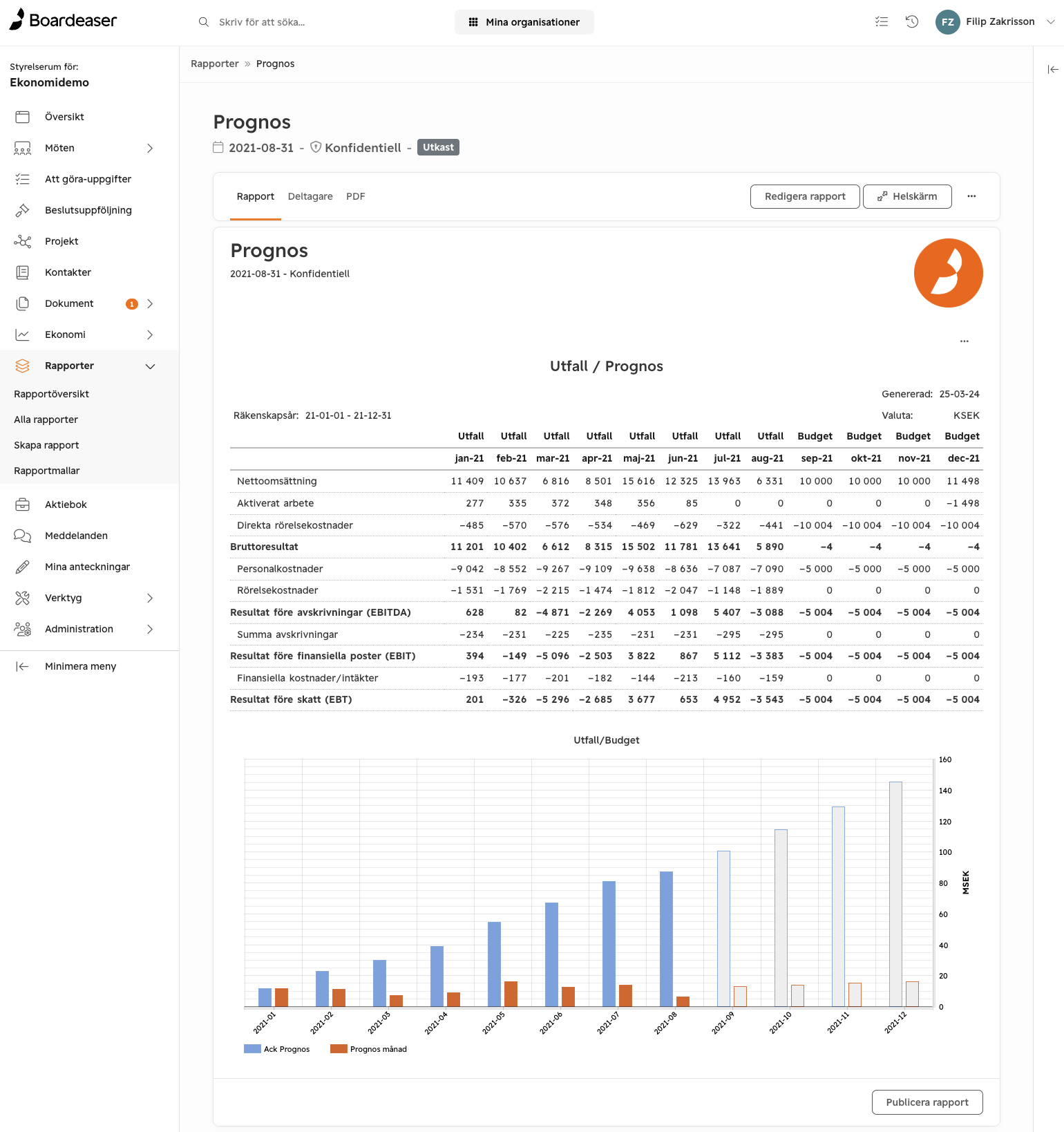 Ny integration med Boardeaser
