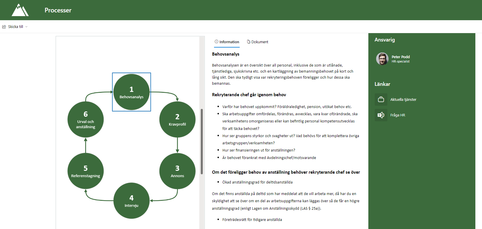 Sherpas VLS - Sherpas