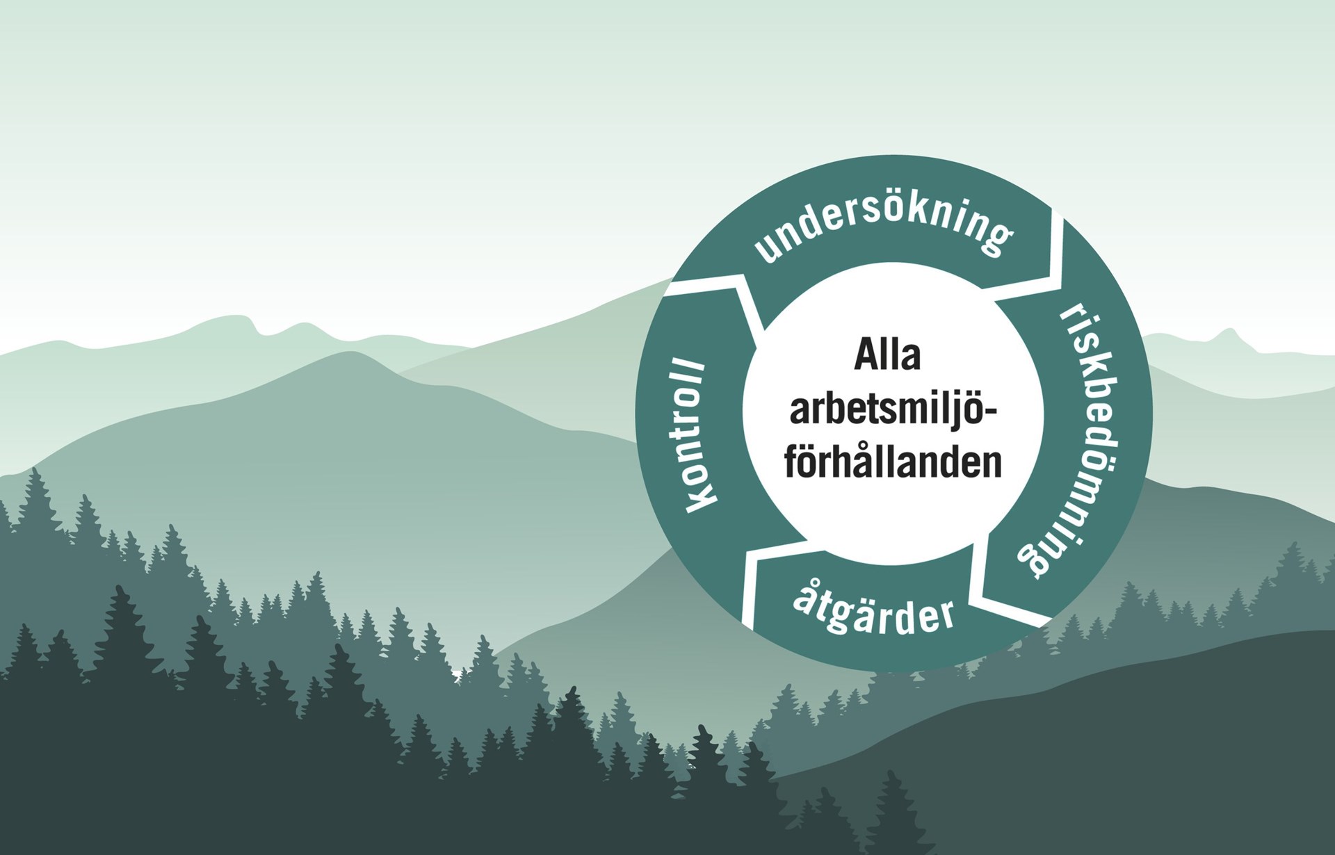 Care of Nord väljer Sherpas VLS