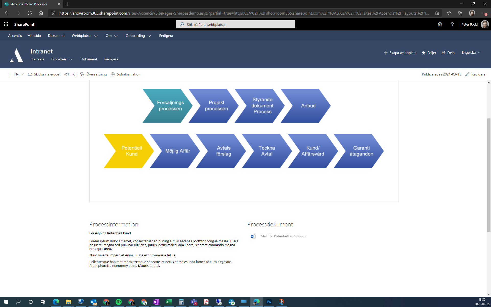 Sherpas VLS - Sherpas