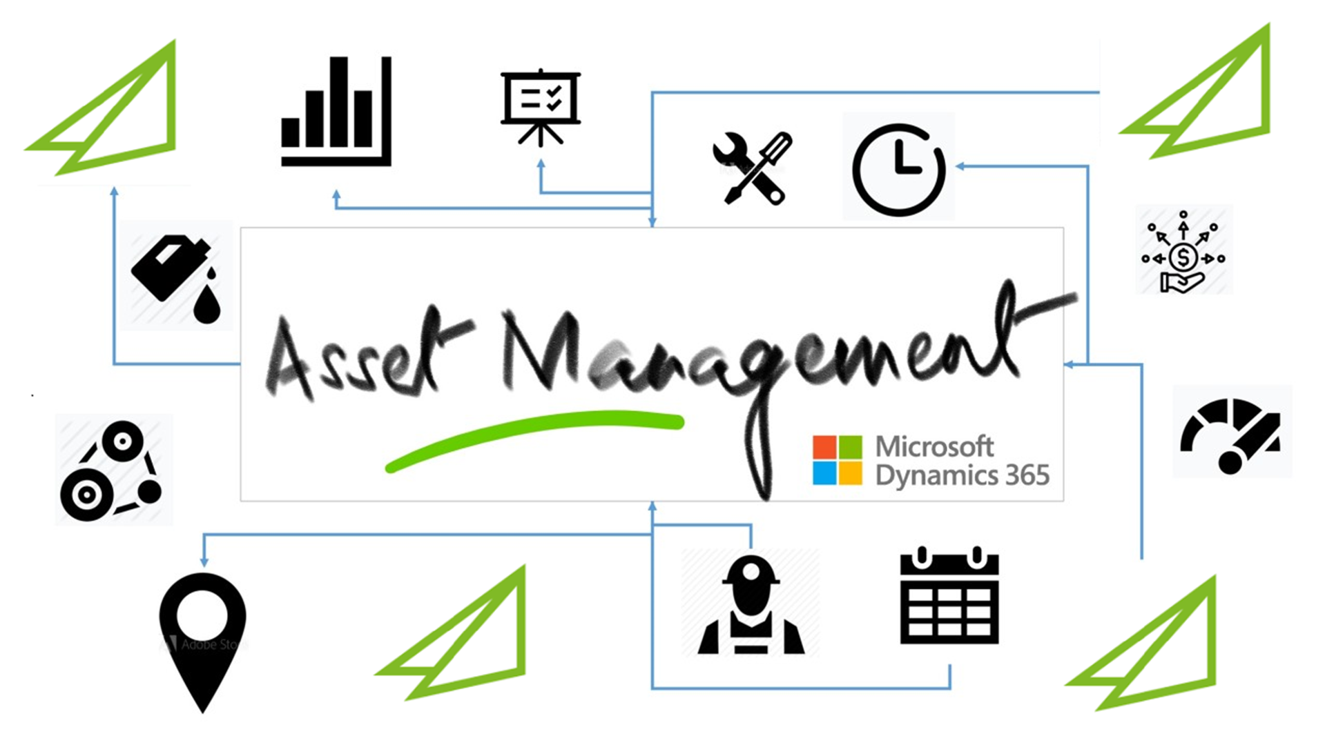 Webbinarium: Asset Management för D365 Finance & SMC - Business Central, den 30e November